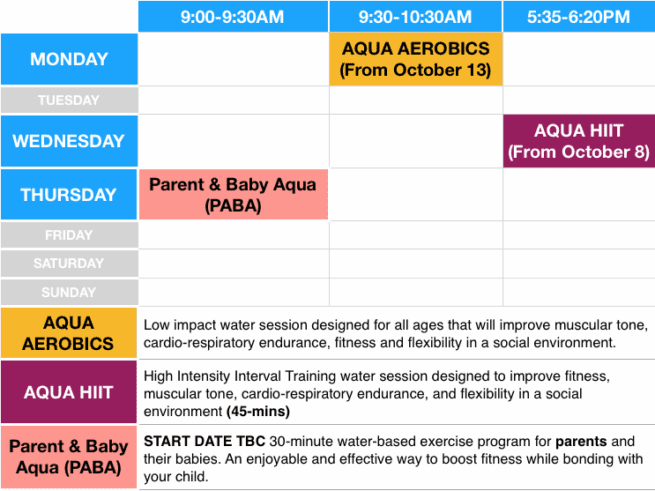 Aqua Fitness — Ithaca Pool